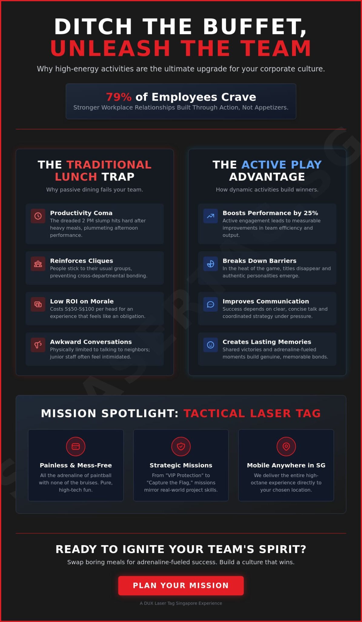 What to Do Instead of a Company Lunch: 5 Epic Team Alternatives for 2026